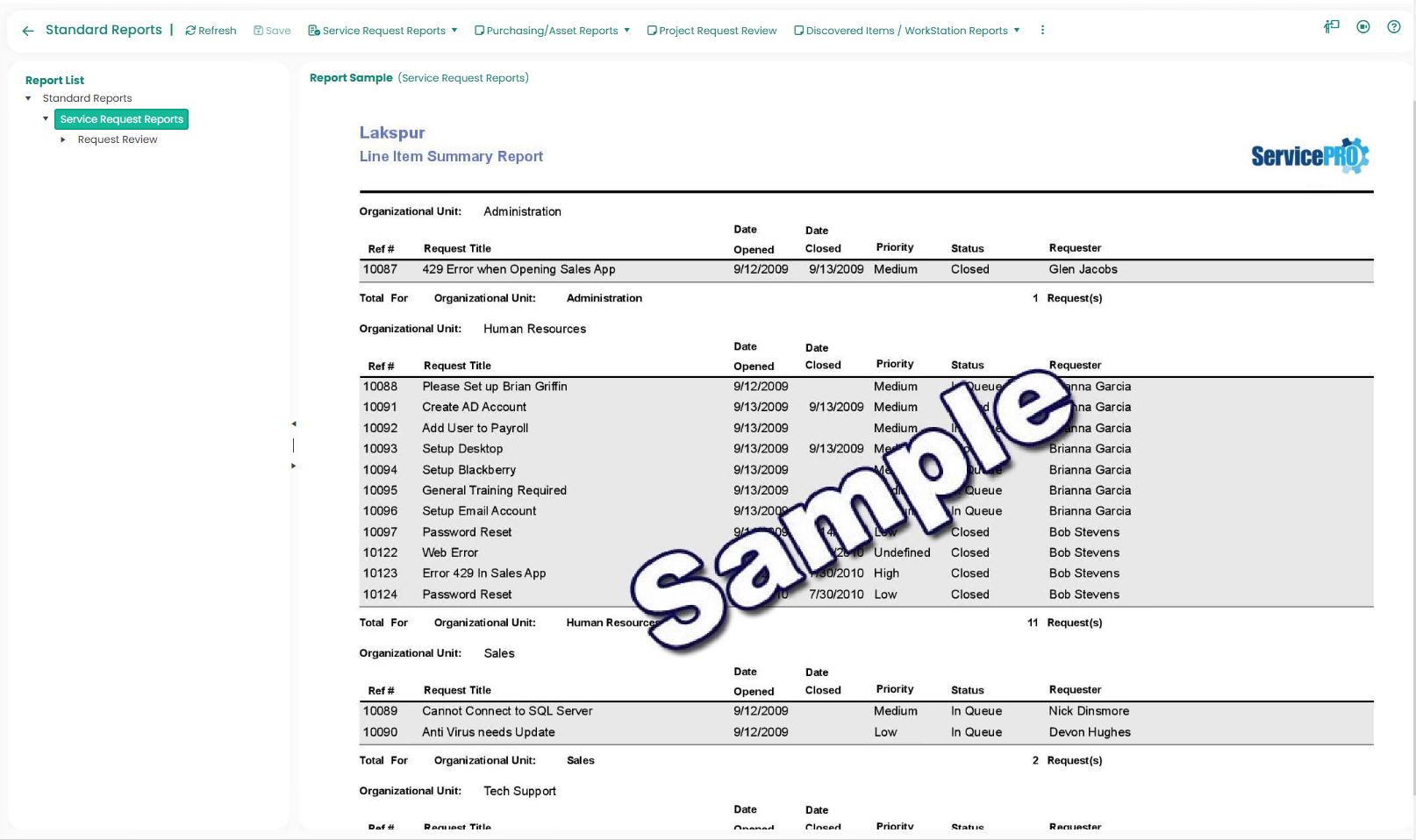 Data Analysis - Reports